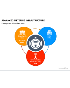 Infrastructure PowerPoint Templates and Google Slides Themes