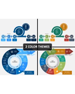 Agile PowerPoint Templates and Google Slides Themes - Page 7/