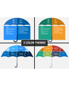 Umbrella PowerPoint & Google Slides Templates