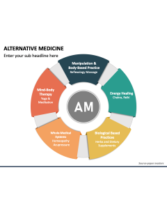 medicine wheel template free