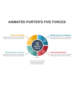 Animated PowerPoint Templates and Google Slides Themes