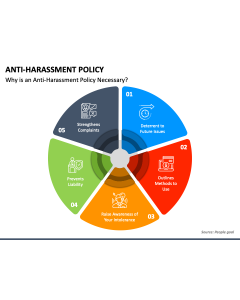 Policy PowerPoint Templates and Google Slides Themes