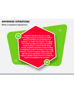 Operations PowerPoint Templates and Google Slides Themes