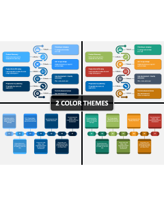 Rapid Application Development PowerPoint and Google Slides Template ...