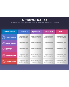 Matrix Charts Templates for PowerPoint and Google Slides | SketchBubble