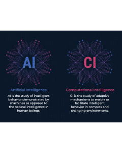 Page 11 - Information Technology (IT) Templates for PowerPoint and ...