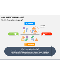 Mapping PowerPoint Templates and Google Slides Themes