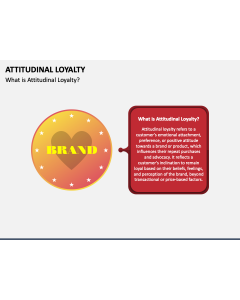 Loyalty PowerPoint Templates and Google Slides Themes