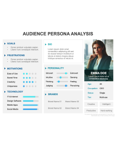 Personas PowerPoint Templates and Google Slides Themes