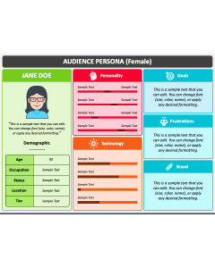 Personas PowerPoint Templates and Google Slides Themes