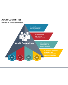 Page 138 - Business Templates for PowerPoint and Google Slides ...