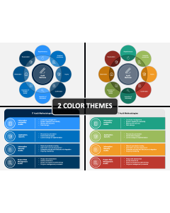 Risk Based Auditing PowerPoint and Google Slides Template - PPT Slides