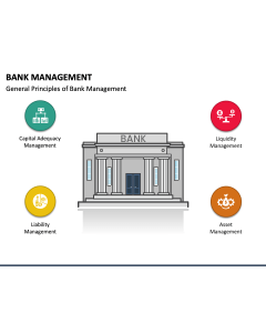 Bank PowerPoint Templates and Google Slides Themes - Page 3/