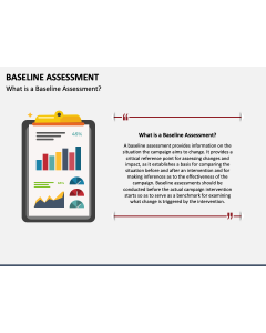 Assessment PowerPoint Templates and Google Slides Themes