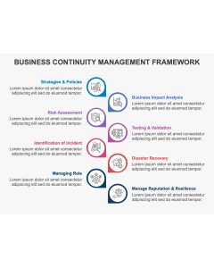 PowerPoint and Google Slides Templates, Graphics & Themes - SketchBubble