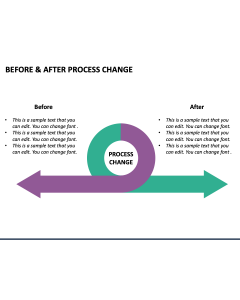 Page 3 - Process Diagrams Templates for PowerPoint and Google Slides ...