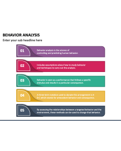 Behavior PowerPoint Templates and Google Slides Themes - Page 2/