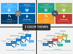 Behaviorism PowerPoint and Google Slides Template - PPT Slides