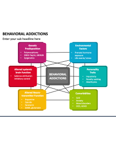 Behavior PowerPoint Templates and Google Slides Themes - Page 2/