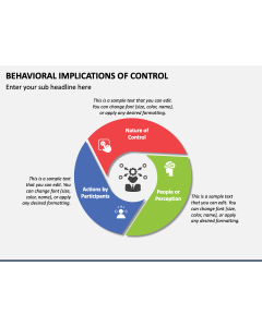 Behavior PowerPoint Templates and Google Slides Themes