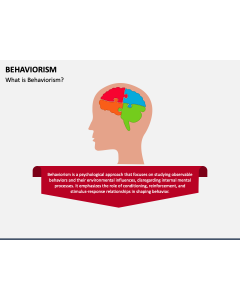 Behavior PowerPoint Templates and Google Slides Themes
