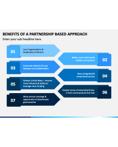 Global Strategic Partnerships PowerPoint Template - PPT Slides
