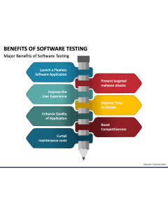 Testing PowerPoint & Google Slides Templates - Page 4/