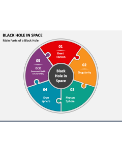 Page 11 - Education Templates for PowerPoint and Google Slides ...