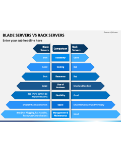 Page 46 - Information Technology (IT) Templates for PowerPoint and ...