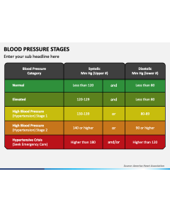 Blood PowerPoint Templates and Google Slides Themes