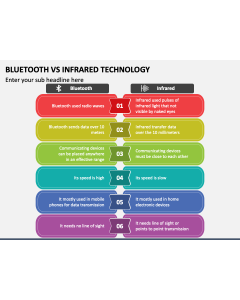 Page 10 - Innovation Templates for PowerPoint and Google Slides ...