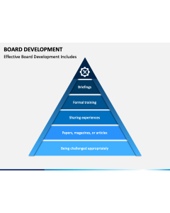 Page 24 - Management Templates for PowerPoint and Google Slides ...