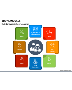 Page 332 - Professional Google Slides Templates - Google Slides Themes ...