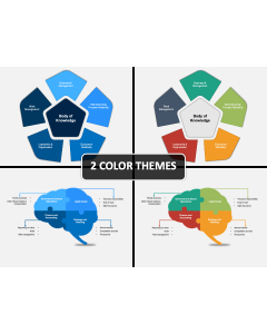 Knowledge PowerPoint Templates and Google Slides Themes - Page 2/