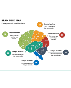 cerebellar dysfunction ppt