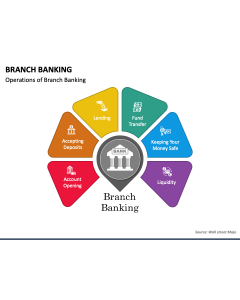 Bank PowerPoint Templates and Google Slides Themes - Page 4/