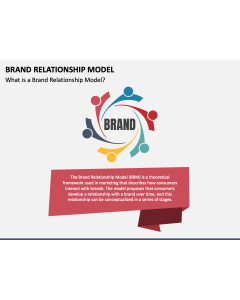 Relationship PowerPoint Templates and Google Slides Themes