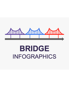 Bridge PowerPoint Templates and Google Slides Themes
