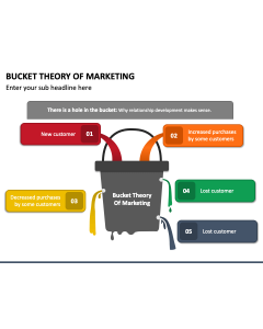Theory PowerPoint Templates and Google Slides Themes - Page 4/
