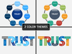5 Trust Building Blocks PowerPoint and Google Slides Template - PPT Slides