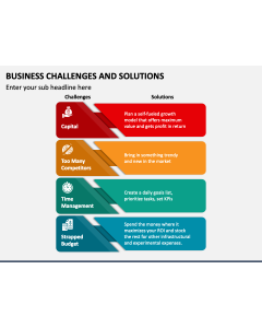 Page 96 - Business Templates for PowerPoint and Google Slides ...