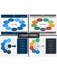 Cluster PowerPoint Templates and Google Slides Themes