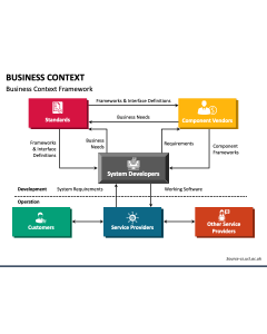 Page 126 - Business Templates for PowerPoint and Google Slides ...