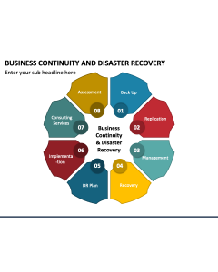 Continuity PowerPoint Templates and Google Slides Themes