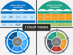 Continuity PowerPoint Templates and Google Slides Themes