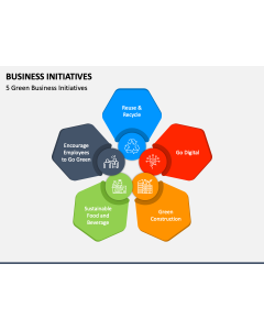 Page 21 - Strategy Templates for PowerPoint and Google Slides ...