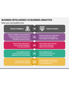 Business Intelligence Strategy PowerPoint Template and Google Slides Theme