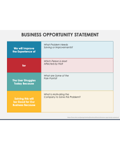 Statement PowerPoint Templates and Google Slides Themes