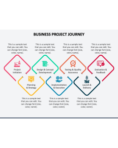 Journey PowerPoint & Google Slides Templates