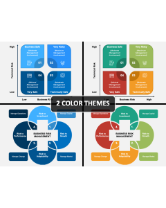 Risk PowerPoint Templates and Google Slides Themes - Page 15/